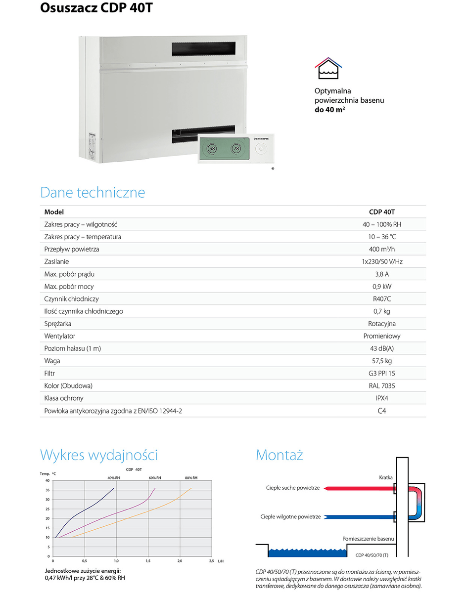 Osuszacz basenowy DANTHERM CDP 40T - Baseny.pl